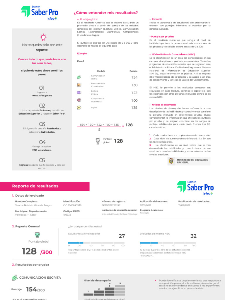 Pruebas Saber Pro | PDF | Conocimiento