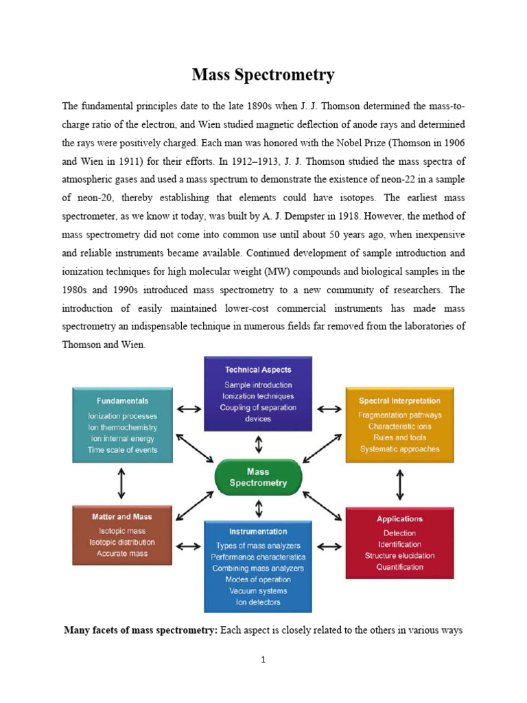 Mass Spectrometry | PDF | Mass Spectrometry | Electrospray Ionization
