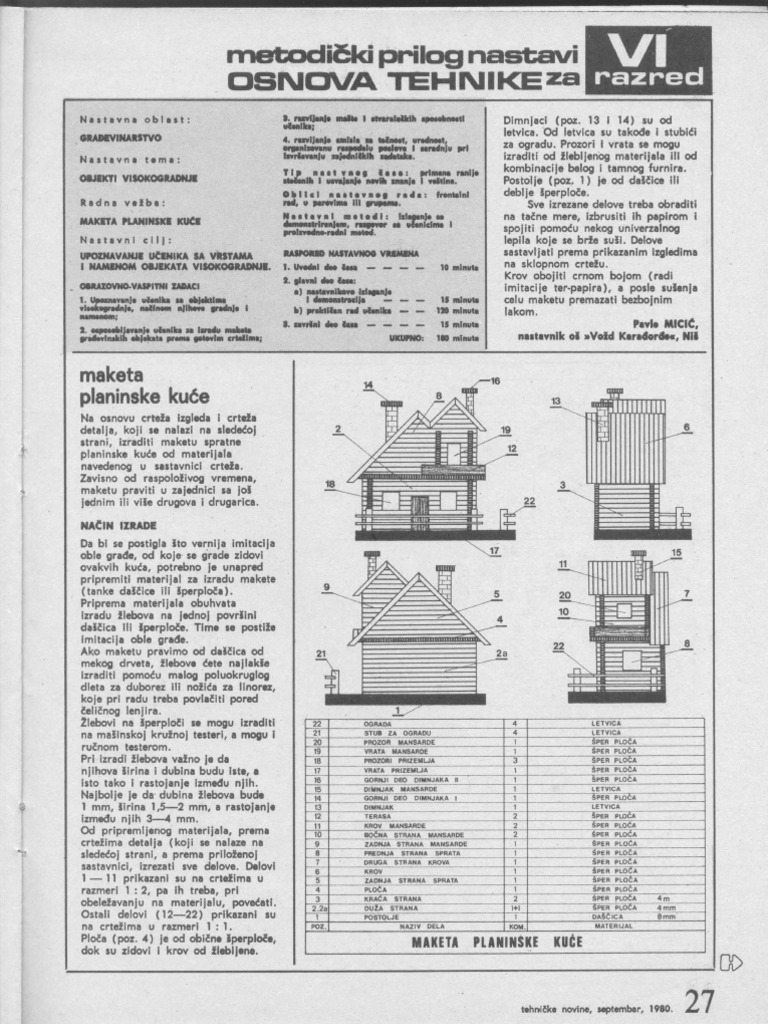I Maketa Planinske Kuce | PDF