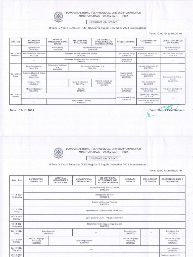 Timetable For B.Tech IV Yr I Sem R20 Reg Supple Dec 2024 Exams | PDF