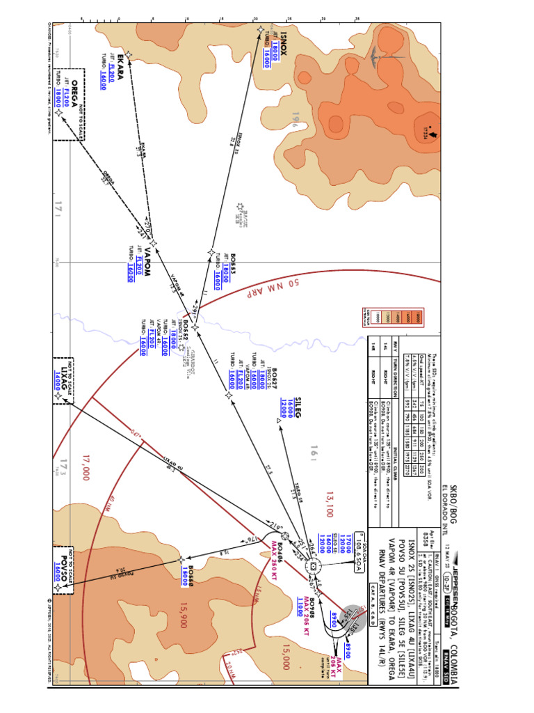 Chart Approximation Manifolds Pista 12 R | PDF