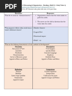 AP Seminar Lenses Overview | PDF | Social Science | Art
