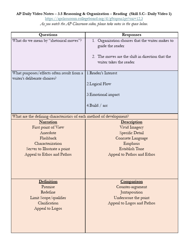 Analyzing Reagan's Rhetorical Moves | PDF