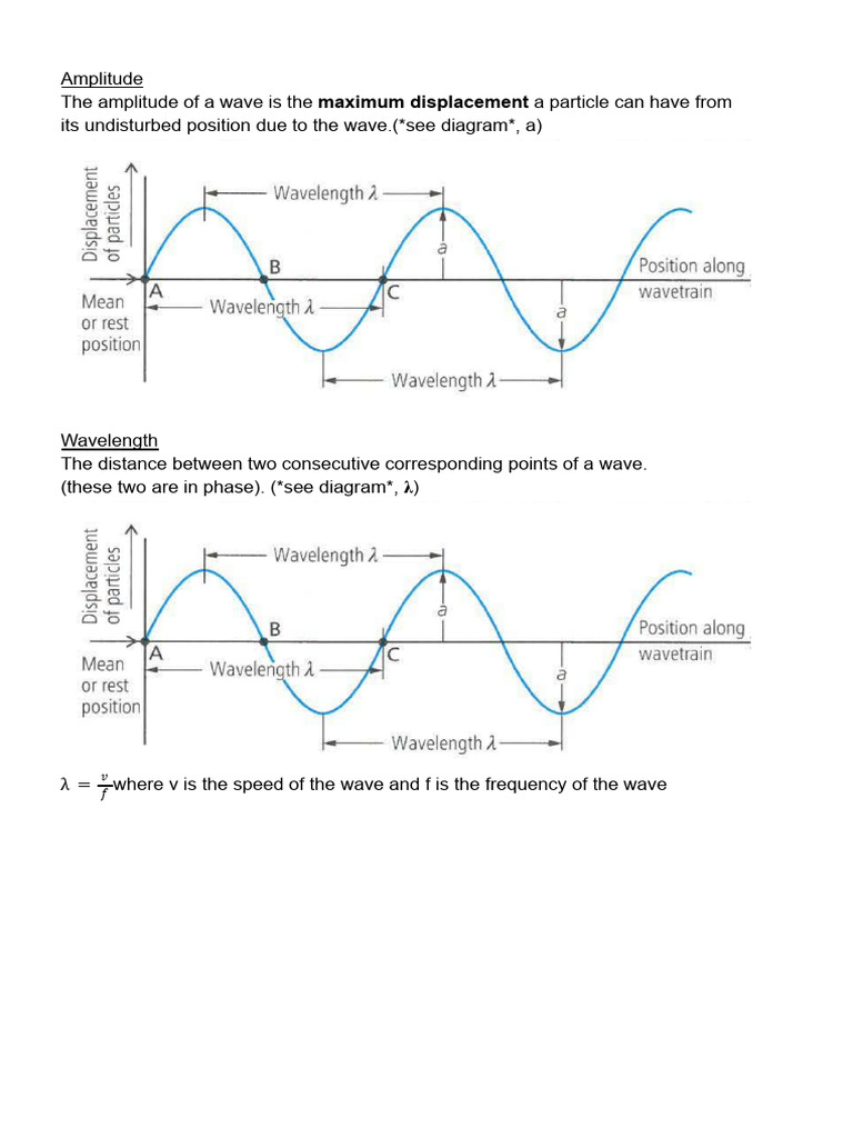 Scrap Type-Physics, Waves | PDF