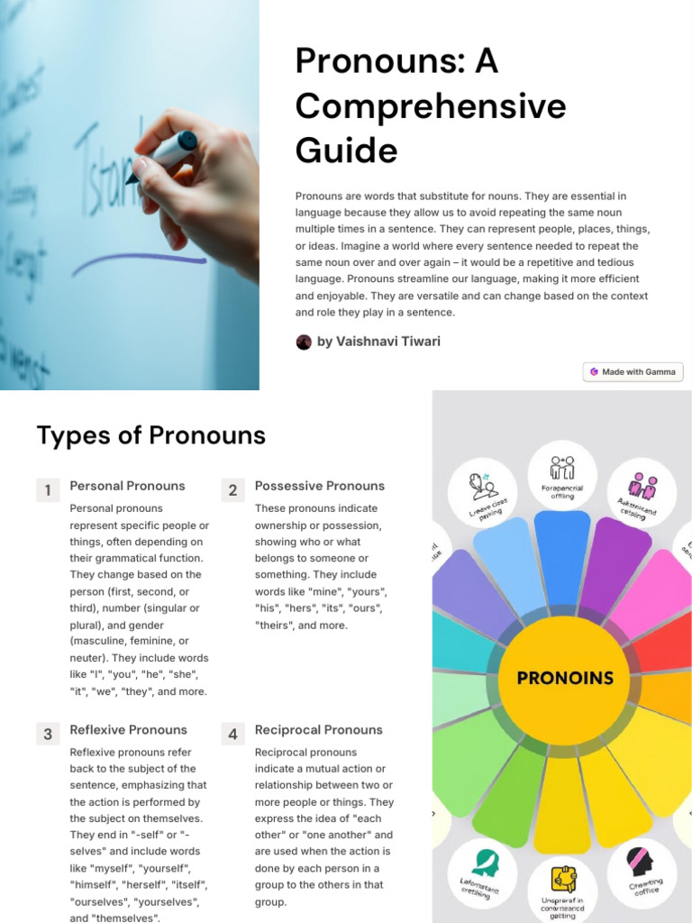 Pronouns A Comprehensive Guide | PDF | Pronoun | Grammatical Gender