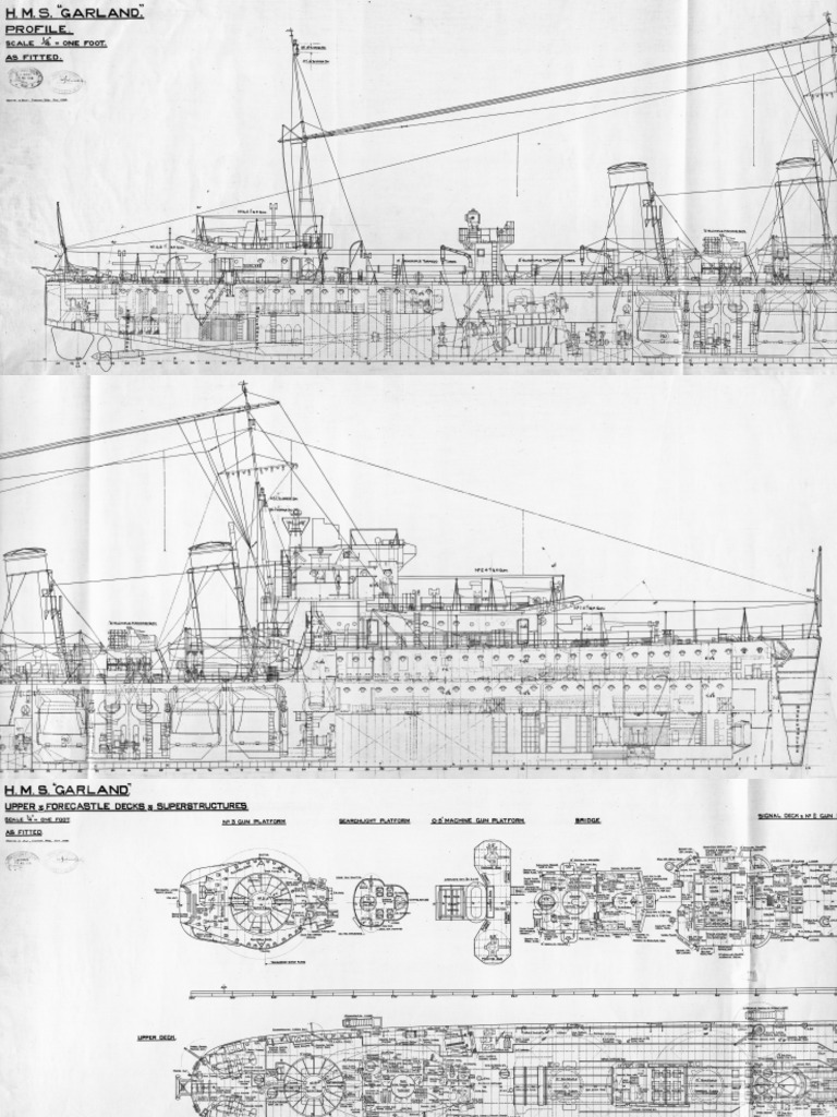 HMS Garland | PDF