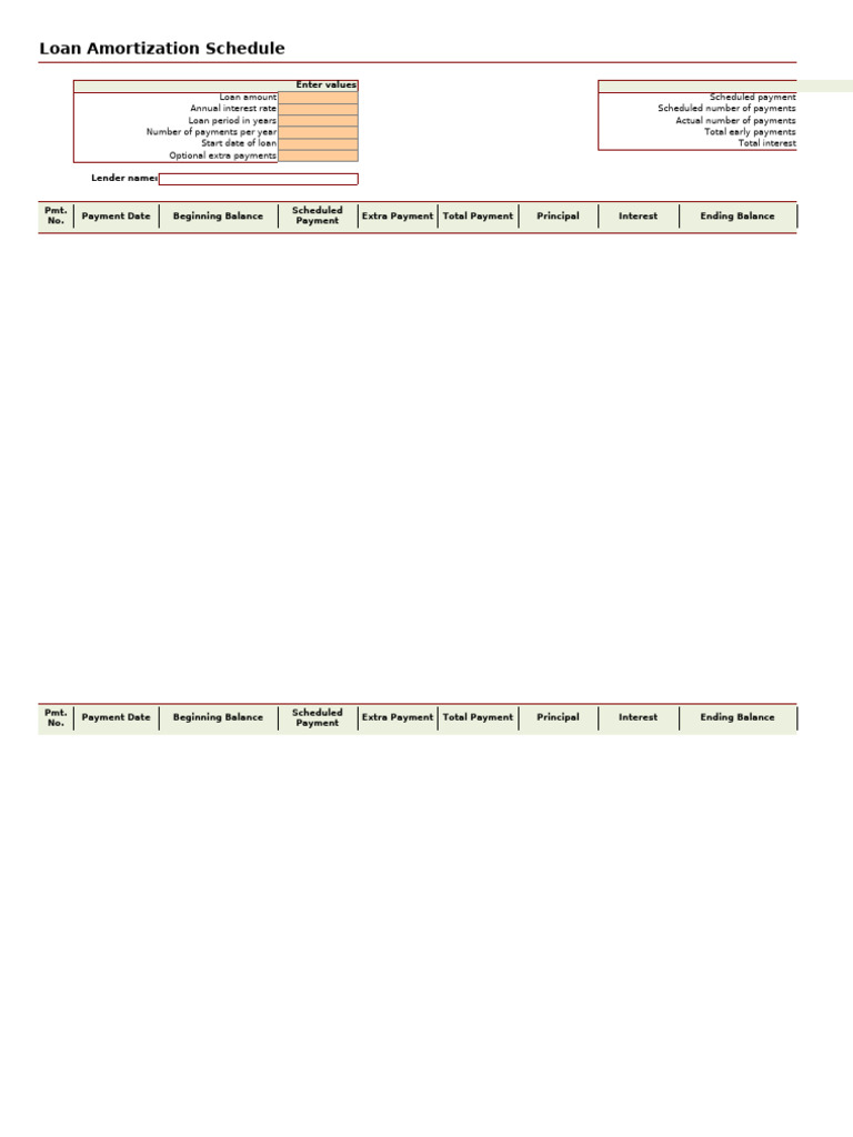 Loan Amortization 1 | PDF
