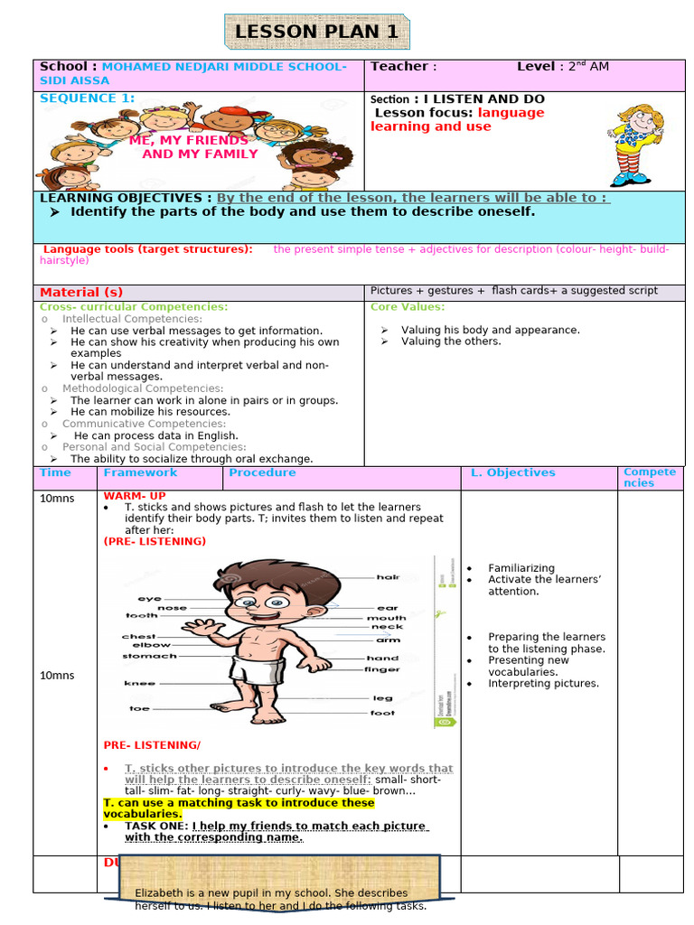 2MS - Second Year. Lesson One - Body Parts and Physical Appearance ...