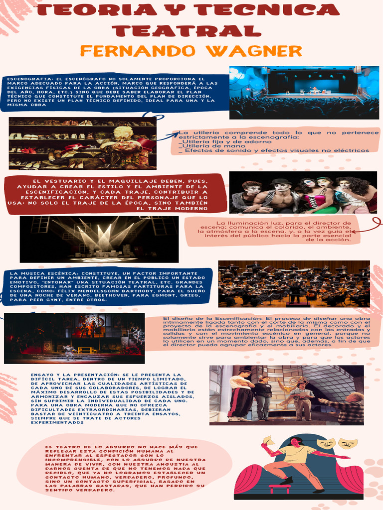 Tecnica Teatral | PDF | Teatro