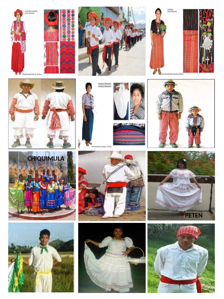 Trajes Tipicos | PDF
