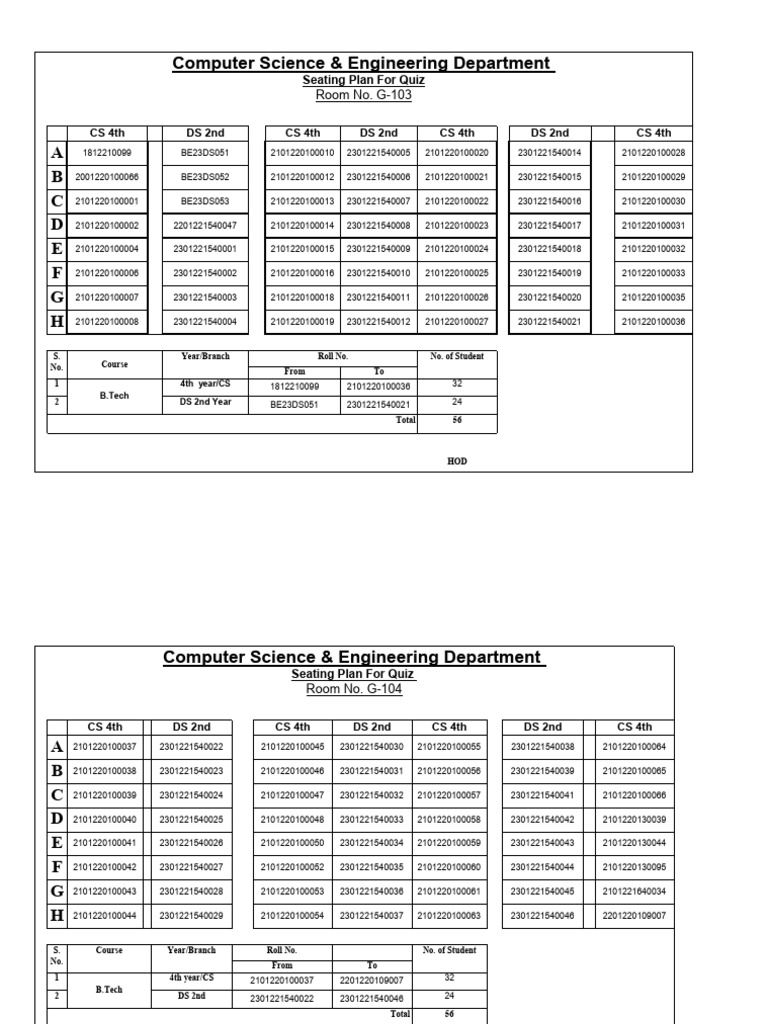 CS & DS Quiz Seating Plan Details | PDF | Computer Science | Academic Discipline Interactions