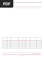 Hysteresis and Sleep Modes in Pacemakers | PDF | Artificial Cardiac ...