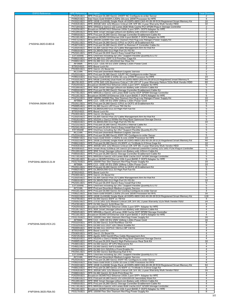 Appendix 5 - Bill of Quantity - HPE - Gen11 Updated BoQ - EXFO - Touch - 10102024 | PDF ...