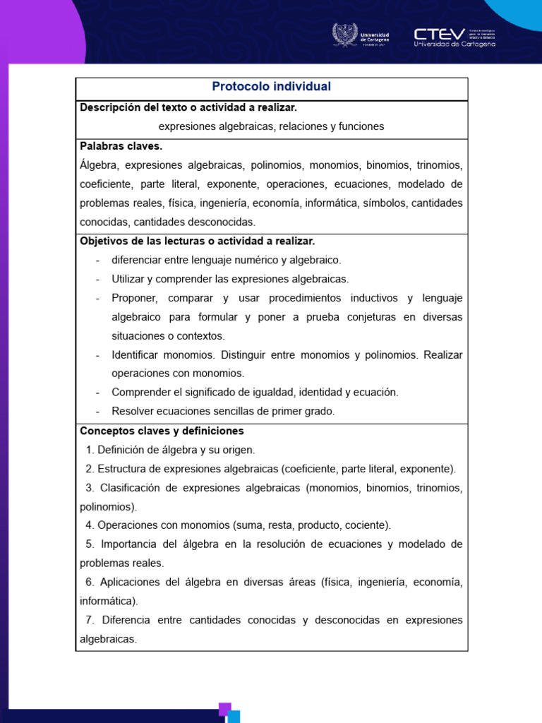Introducción al Álgebra y Expresiones | PDF | Fórmula | Ecuaciones