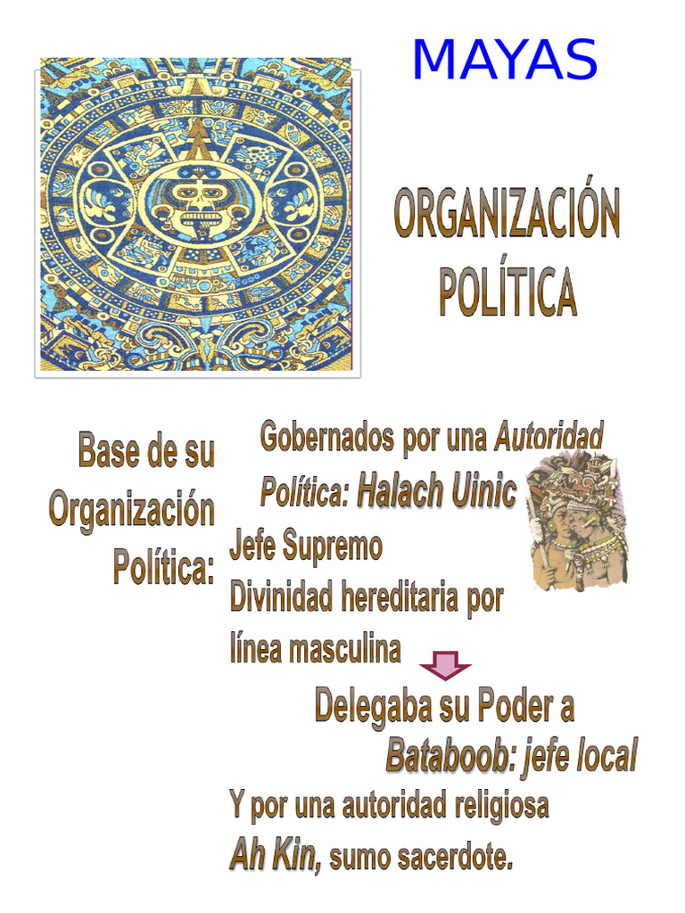 Los Mayas - Organizacion Politica | PDF