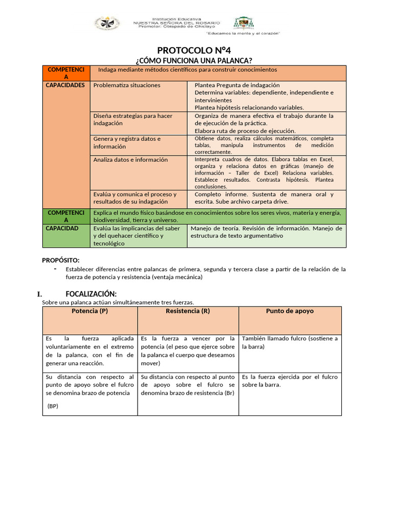 Protocolo 4 Estatica 2024 | PDF | Palanca
