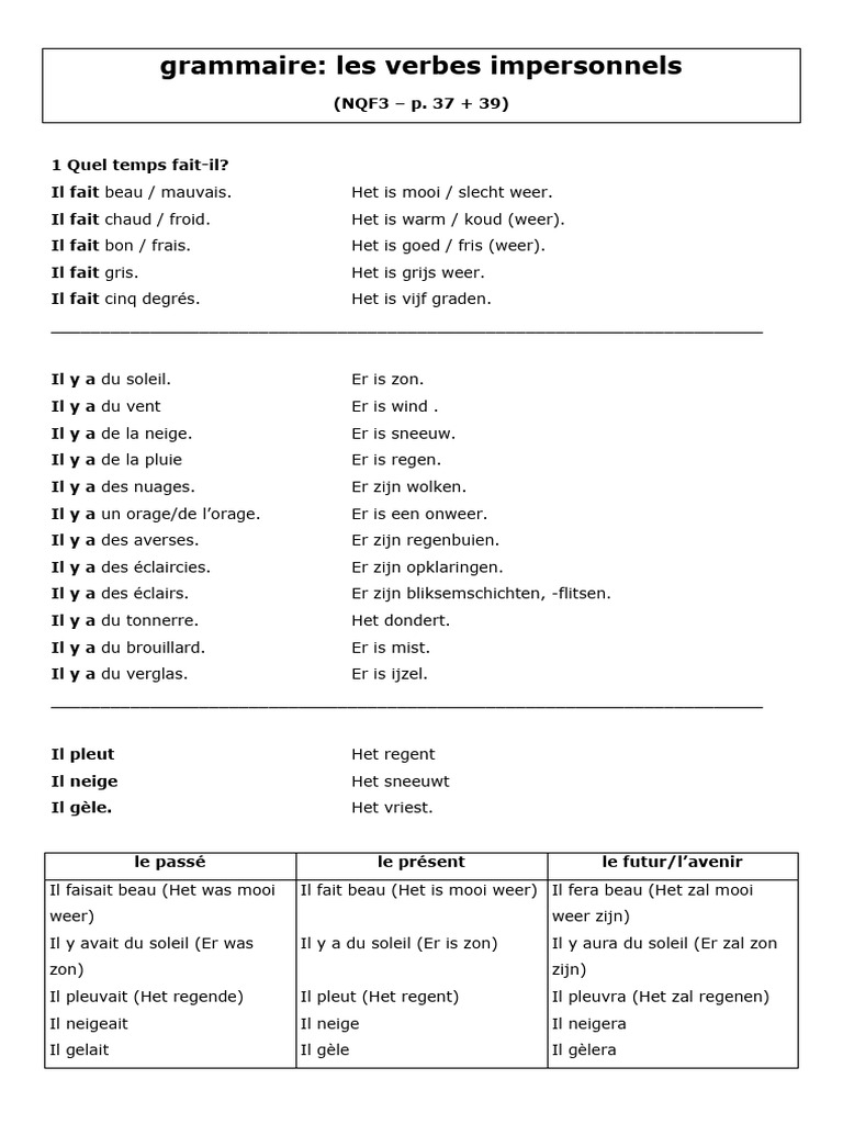 Les verbes impersonnels en français | PDF | Géographie physique ...