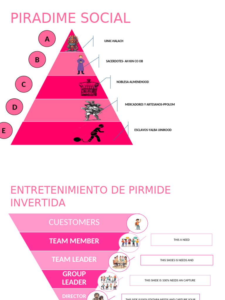 Organización y Metas Académicas 7_3 | PDF