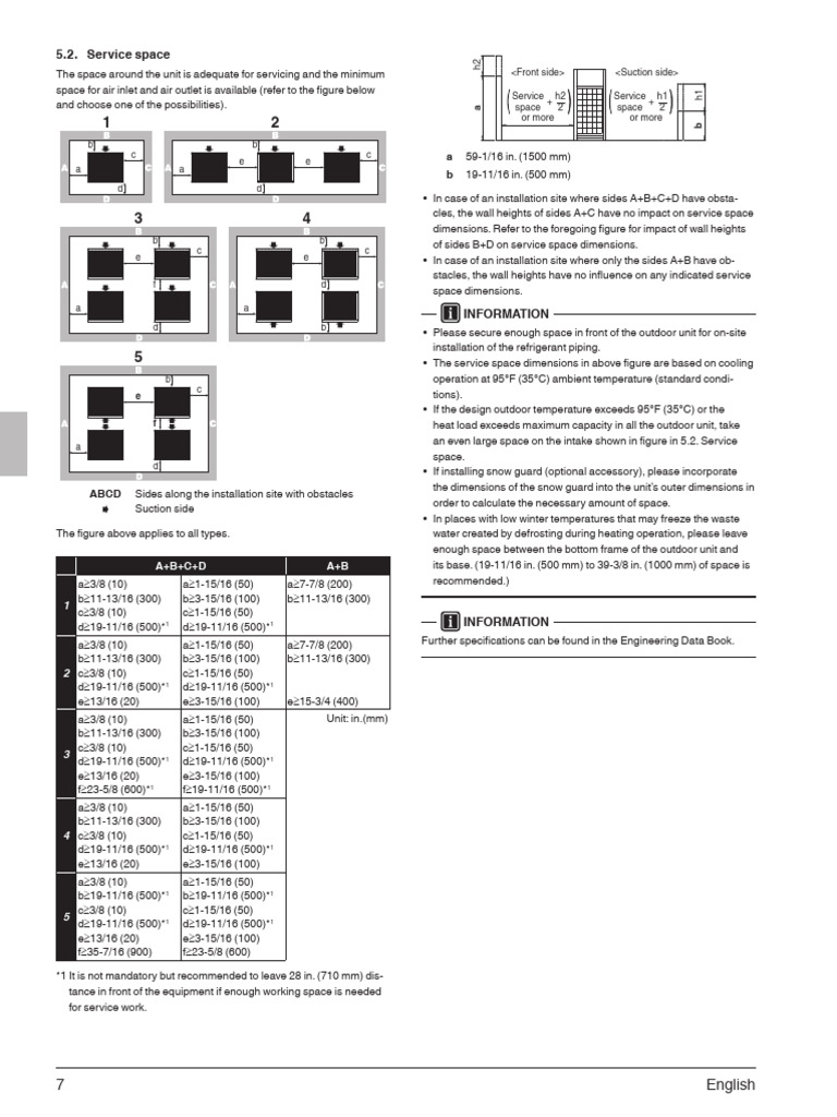 Daikin Service Space | PDF | Building Engineering | Electromechanical ...