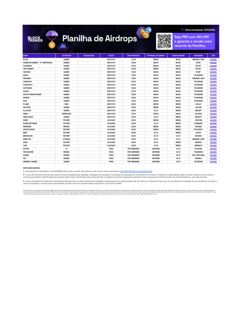 BlockTrends - Planilha de Airdrops | PDF | Criptomoeda
