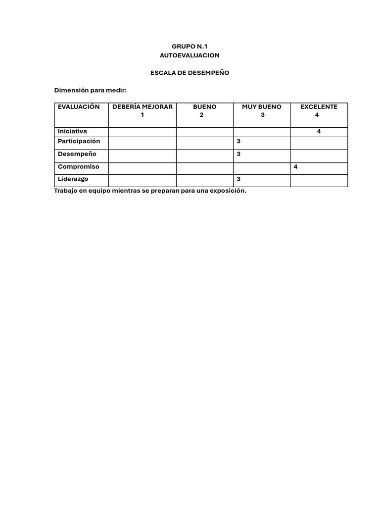 Escala de Desempeñoauto Evaluacion Grupo1 | PDF