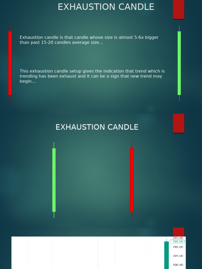 Exhaustion Candle | PDF