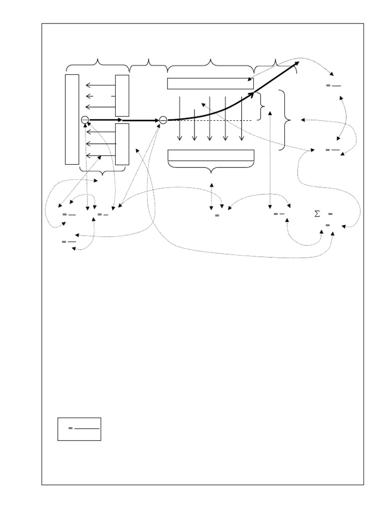 AP Physics Study Guide Part8 | PDF | Electrical Resistance And ...
