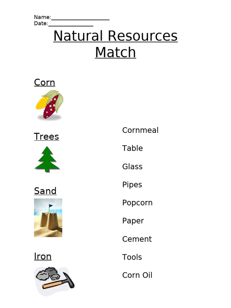 NaturalResourcesMatch 1 | PDF