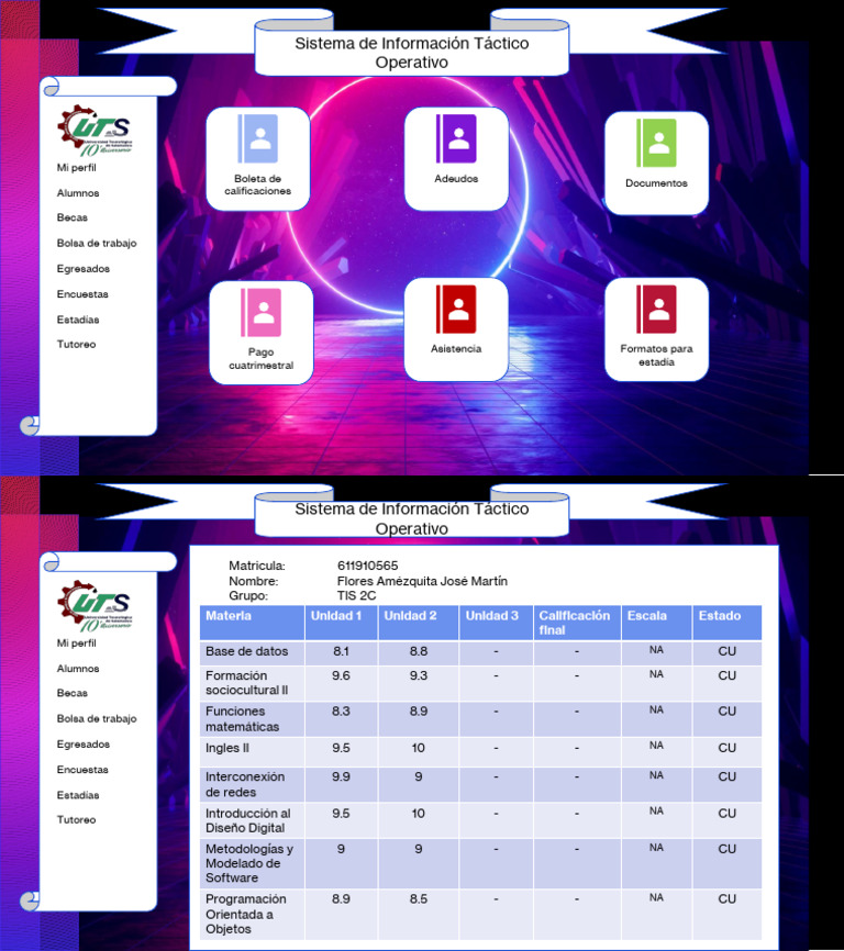 Final Parcial 3 Idd | PDF