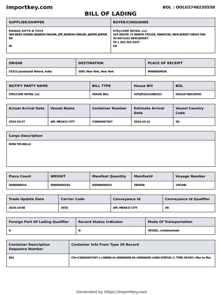 Bill of Lading: Mango Gifts N Toys Stelcore Retail LLC | PDF | Cargo ...
