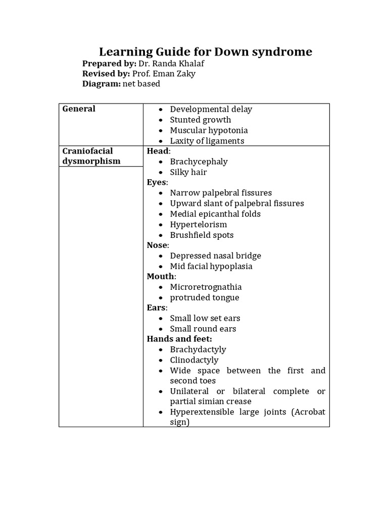 Learning Guides For Down Syndrome | PDF