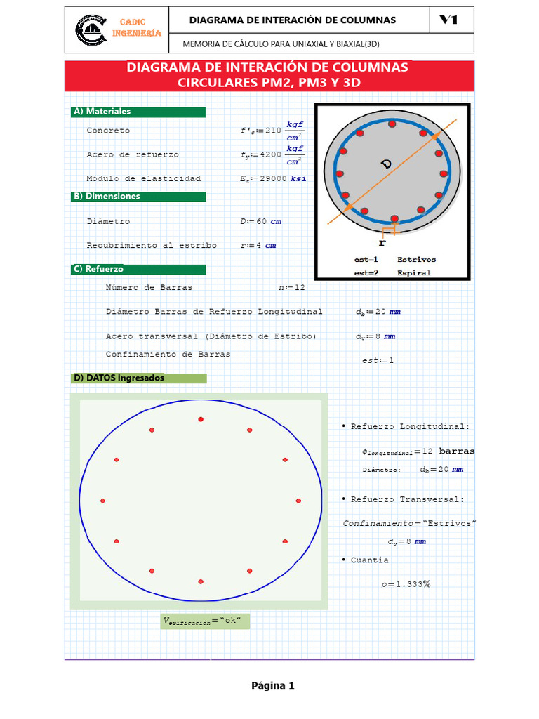 Planilla N4 Columnas Circulares Uniaxial y Biaxial | PDF | Materiales ...