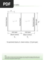 Lancashire Residential Road Design Guide | PDF | Road | Sidewalk