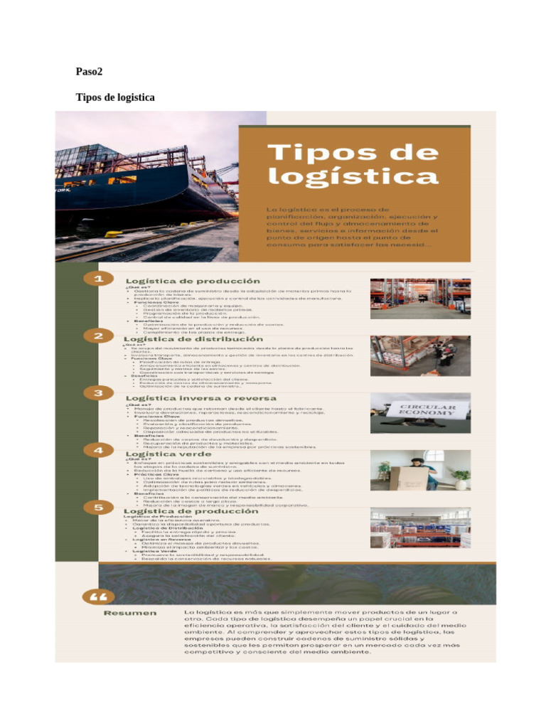 Paso2 Tipos de Logistica | PDF