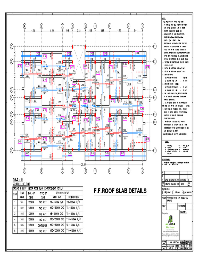 F.f.roof Slab Details | PDF