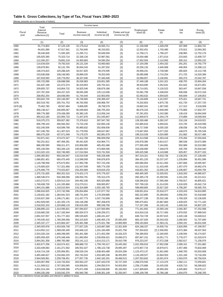 23 Dbs 01 T 06 Co | PDF