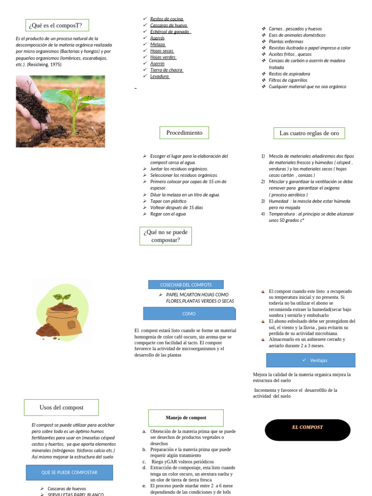 Triptico de Elaboration Del Compost | PDF | Compost | Fertilizante