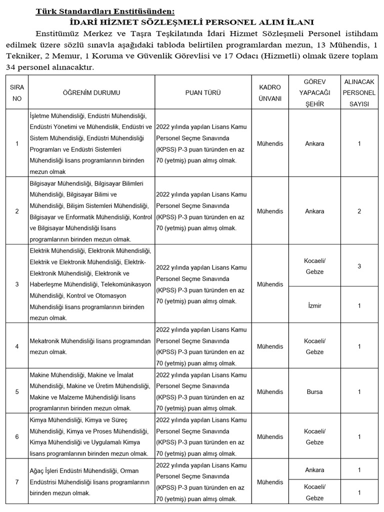 2024 34 813 Tse | PDF