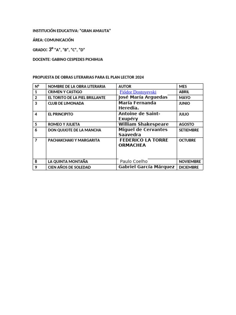 Plan Lector 1 | PDF | Libros para adolescentes | Clásicos