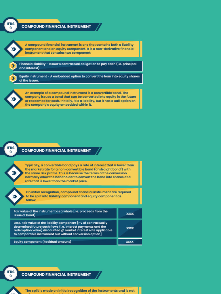 Compound Financial Instrument | PDF | Bonds (Finance) | Equity (Finance)