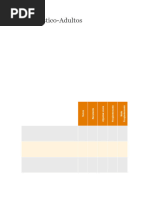 ASRS-18, Versão 1.1 - OMS - Adulto | PDF | Transtorno de déficit de ...