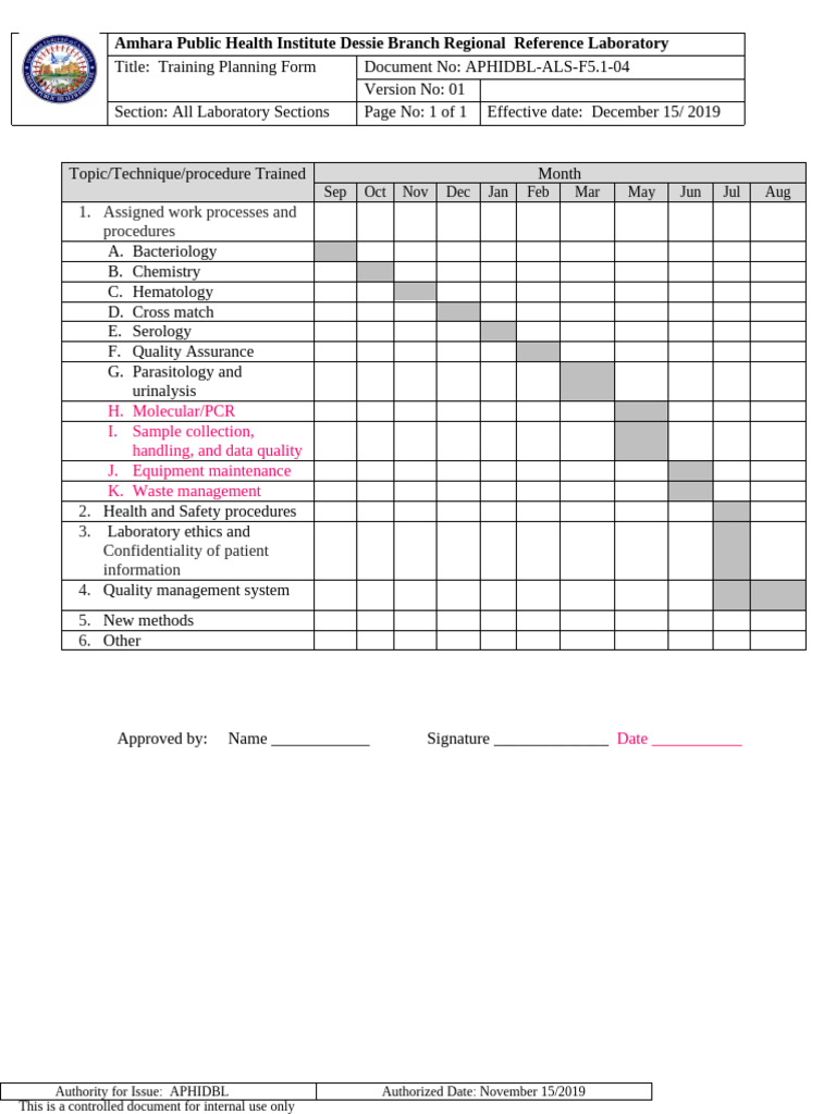 F5.1-04 Training Planning Form | PDF