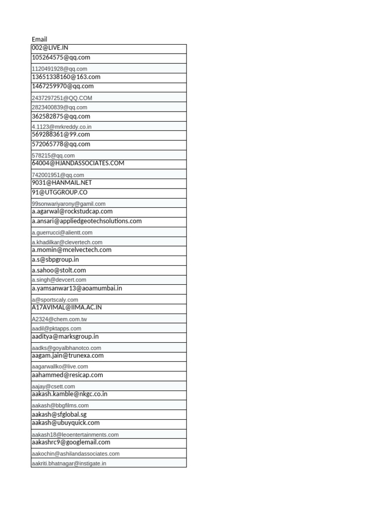 Email Address List Compilation | PDF