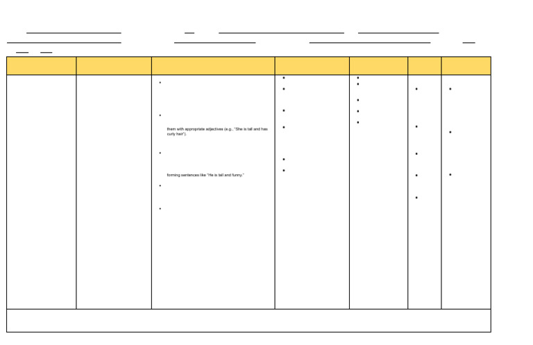 Lesson Plan Language Art Class | PDF | Lesson Plan | Behavior Modification