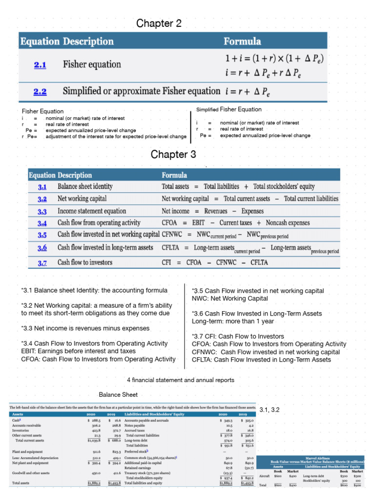 Understanding Financial Equations and Statements | PDF | Interest | Money