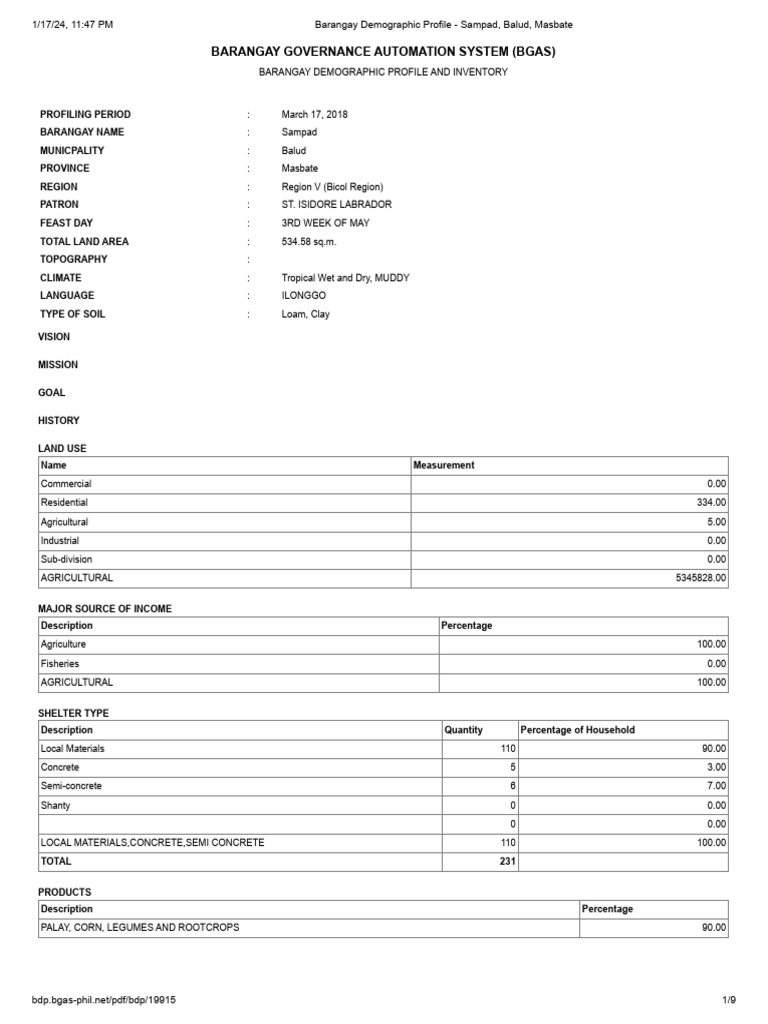 Sampad Barangay Demographic Overview | PDF