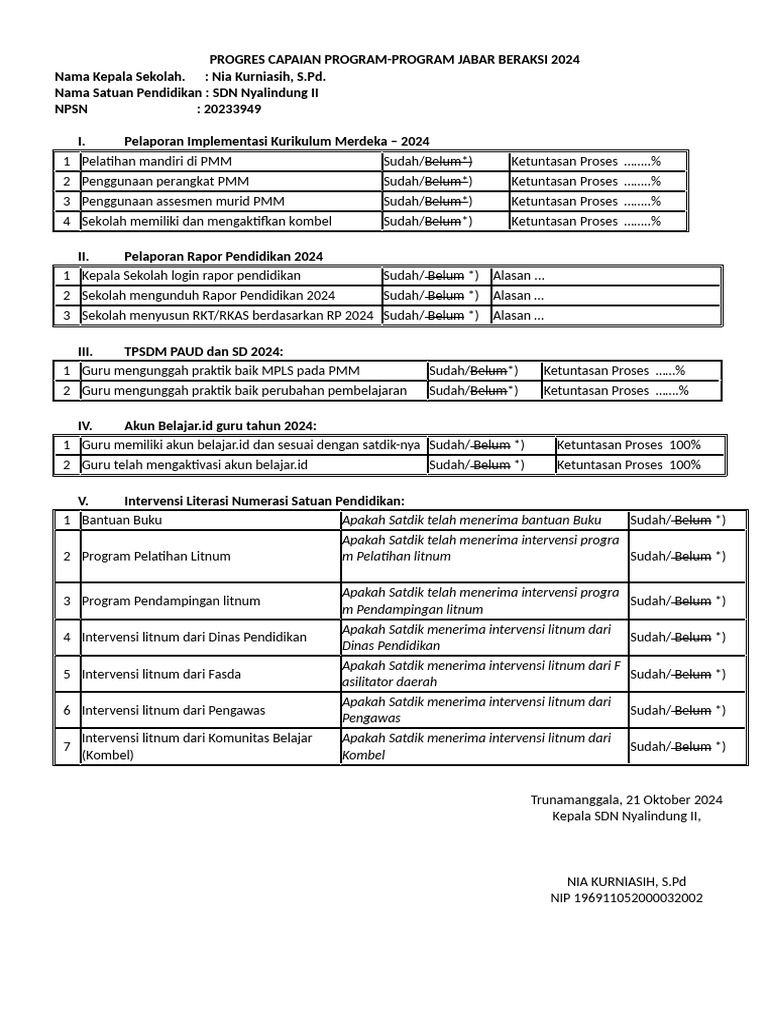 Progres Capaian Program | PDF