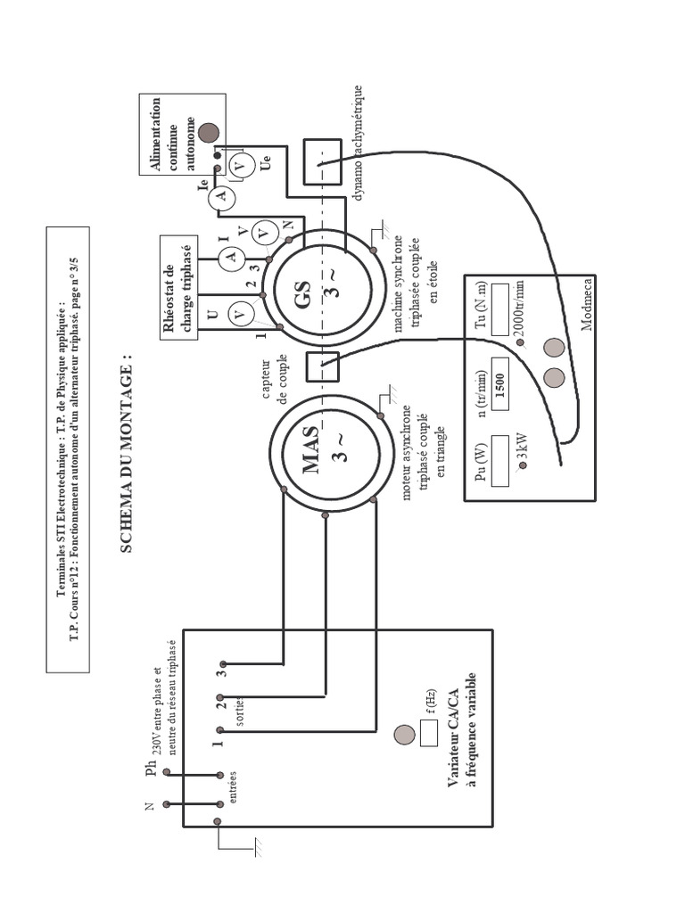 TP Cours N 12 Machine Synchrone Alternateur Autonome Paysage 6 02 2004 ...
