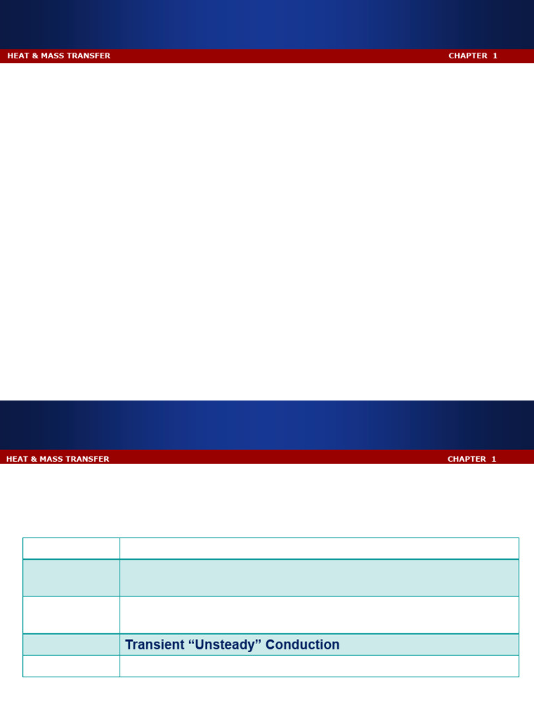 Chapter 1 Basics of Heat Transfer | PDF | Heat Transfer | Thermal ...