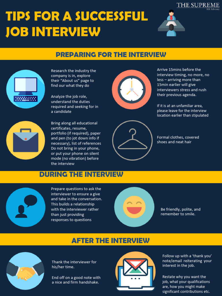 Job Interview Success Tips Pdf